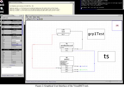 Figure 2 From Visual Dct Visual Epics Database Configuration Tool Semantic Scholar
