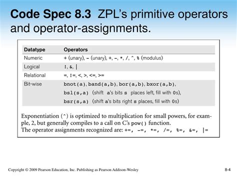 Ppt Principles Of Parallel Programming First Edition By Calvin Lin