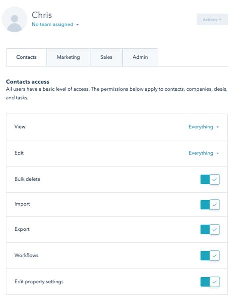 Hubspot Community Missing Or Invalid Scope When Passing In Contacts