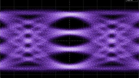 Latency Considerations For 16t Ethernet Designs