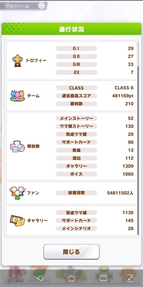 Re【閒聊】b休閒公會招人 『伊甸星原』目前 1 賽馬娘pretty Derby 哈啦板 巴哈姆特