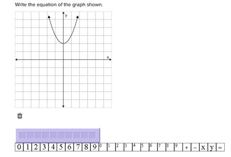 Solved Write The Equation Of The Graph Shown Chegg