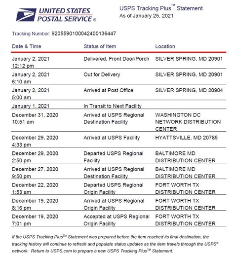 Usps Tracking Usps Tracking Labels Etsy