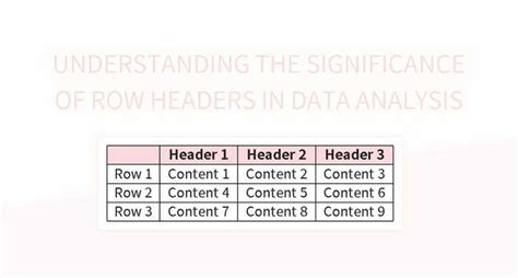 The Importance Of Row Headers In Data Analysis A Comprehensive Guide Excel Template Free