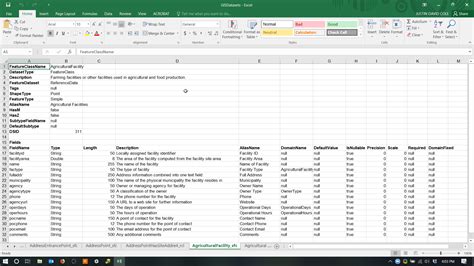 Geodatabase Design And Analysis With X Ray For ArcCatalog Justin S GIS Blog