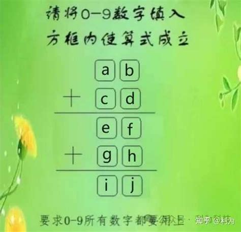 Python如何拟合二元一次方程？ 知乎