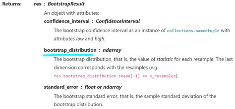 Python `bootstrap Distribution` Attribute In Scipy Stats Bootstrap