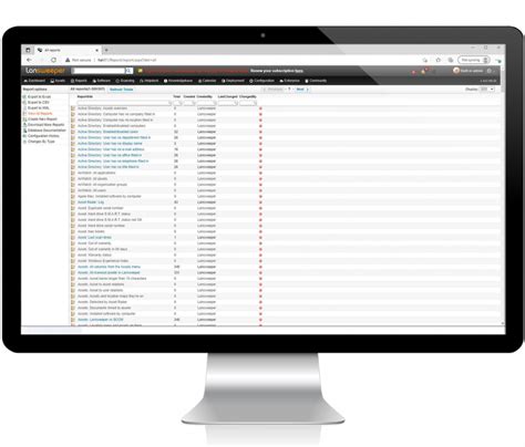 Lansweeper IService Solutions