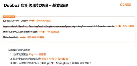 带你读《apache Dubbo微服务开发从入门到精通》——二、 应用级服务发现机制详解（下） 阿里云开发者社区