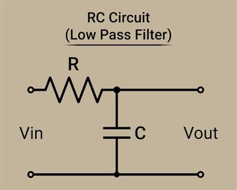 Premium Vector Rc Low Pass Filter