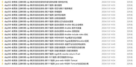 Linux云计算sre工程师85期 老男孩 无密 Mp4