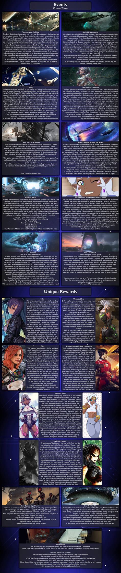 Defender Of The Universe Cyoa Cyoa Create Your Own Adventure Universe