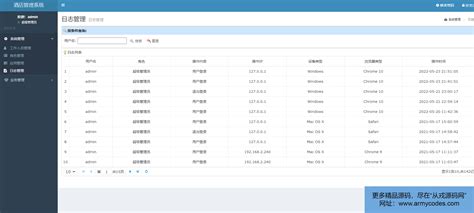 基于Java Springboot的酒店预订管理系统 java毕业设计 从戎源码网 从戎源码网