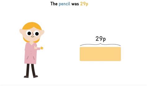 Mohi Uddin Ahmed On Linkedin Money Mathsisfun Lovemaths