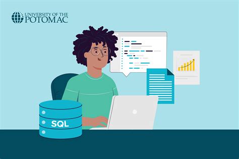 What Does A Database Administrator Do Key Responsibilities
