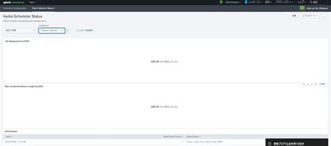 Add On For Vmware Is Not Working Why Is There An Splunk Community