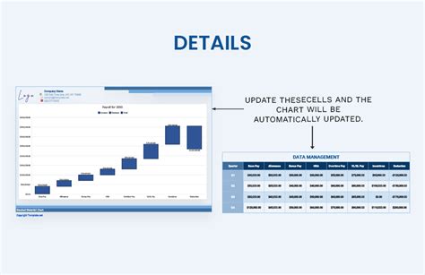 Stacked Waterfall Chart Excel Google Sheets Template Net