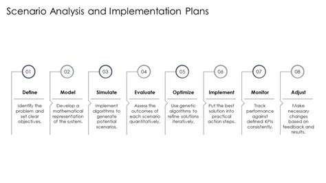 Genetic Algorithm Metaheuristic Ppt Powerpoint Acp Ppt Sample