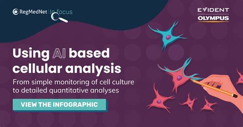 Regmednet On Linkedin Using Ai Based Cellular Analysis From Cell
