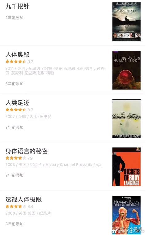 推荐一些关于性的视频和书 知乎