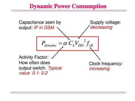 Ppt Cmos Vlsi Design Powerpoint Presentation Free Download Id4296182