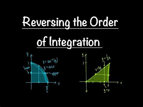 Free Video Reversing The Order Of Integration For Double Integrals From Math With Professor V