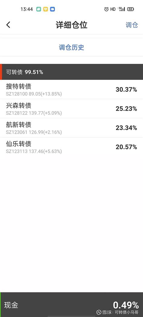 反对摊大饼 你没有那么多资金去摊几十个我看有的人80多只典型怕发财但是可以分开三五个相对集中一点 雪球