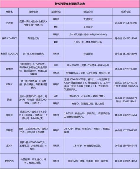 四年级年货清单 年货 年货列表 第13页 大山谷图库