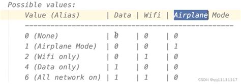 Pythonappium自动化之设备交互apiappium 模拟来电 Csdn博客