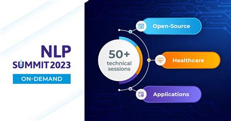 John Snow Labs On Linkedin Nlpsummit Opensource Healthcare Llms Largelanguagemodels