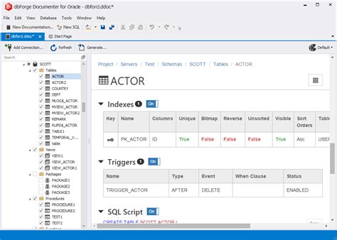Keep Calm And Document Oracle Databases Devart Blog