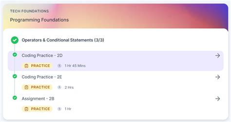 Syed Liyaz On Linkedin Day26 30daysofcodechallenge Nxtwave Day26