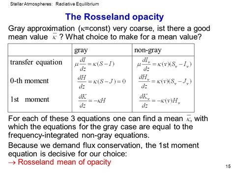 Radiative Equilibrium Ppt Video Online Download