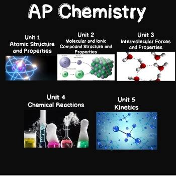 Ap Chemistry Unit Test Teaching Resources TPT
