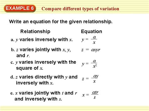 Example 5 Write A Joint Variation Equation The