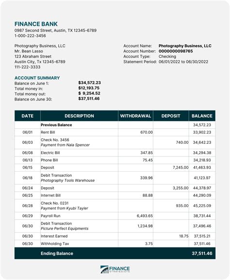 Bank Statement