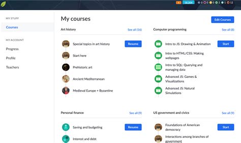 Khan Academy Review 2021 Pcmag Uk