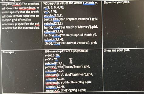Solved 3 How To Create A Graph With More Than One Set Of