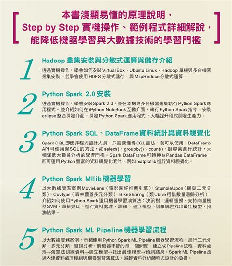 Pythonspark 20hadoop機器學習與大數據分析實戰 Pythonsparkhadoop 機器學習與大數據分析實戰