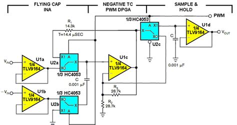 Adverse Time Constant And Pwm Program A Flexible Adc Entrance Finish