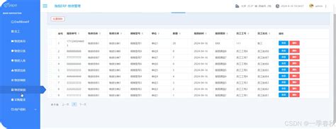 基于springboot vue拖恒erp 物资管理系统的设计与实现 基于springboot vue3 mybatis框架的erp项目 csdn博客