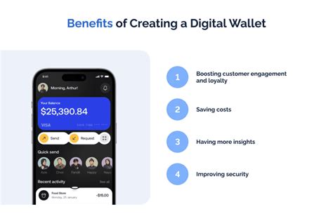 How To Create A Digital Wallet In KeenEthics