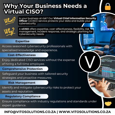 Chelsea M On Linkedin Teamvito Cybersecurity Vciso Protectyourbusiness Makeitsimple