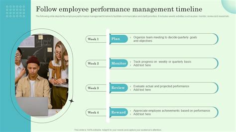 Follow Employee Performance Management Timeline Implementing Effective