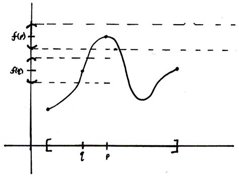 22 Uniform Continuity Real Analysis