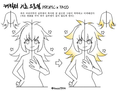 「좌우 머리카락 실루엣이 완벽한 대칭을 이룰 경우 그림이 딱딱해진다」타코작가の漫画