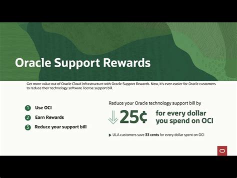 Cloud Support Rewards Oracle