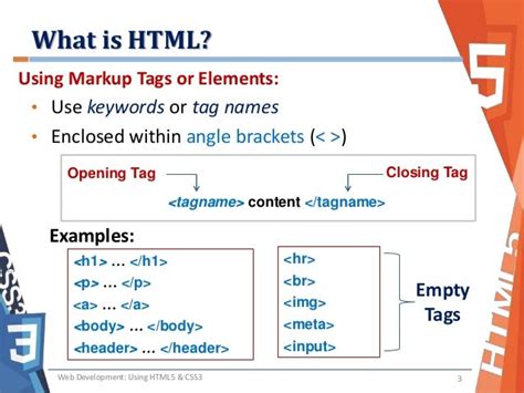 Basic Html Structure
