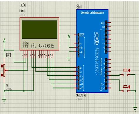 Alat Pendeteksi Golongan Darah Manusia Berbasis Arduino Uno