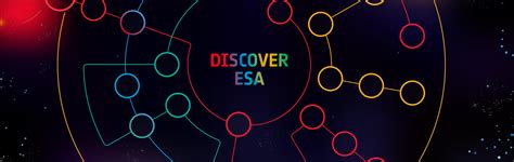 European Space Agency